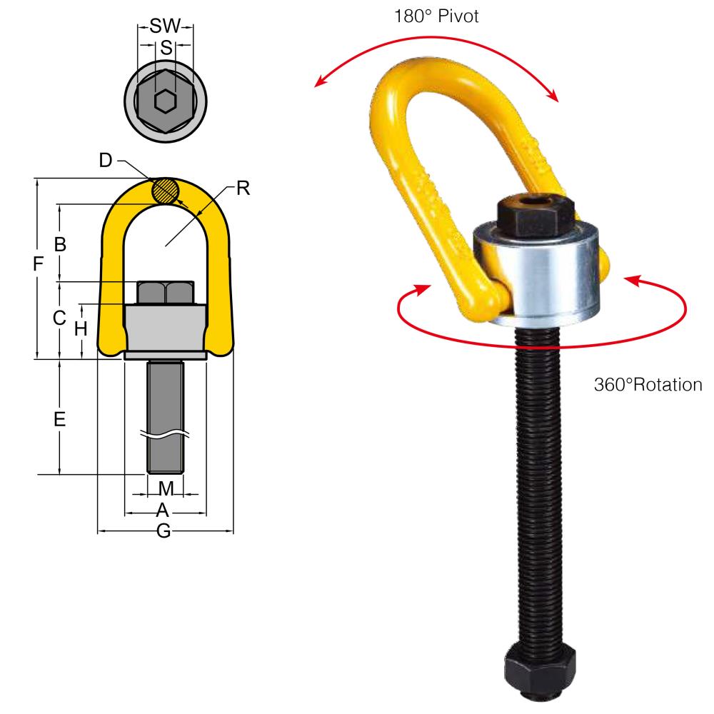 Yoke Swivel Hoist Ring Type 231 L - Metric - Extended Length « GPS Lifting